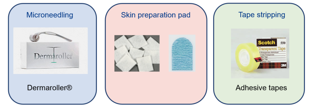 IN VITRO PERMEATION TESTING (IVPT) | PKDERM